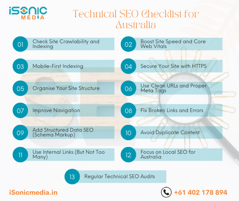 Technical SEO Checklist: 2025 Guide for Australian Sites
